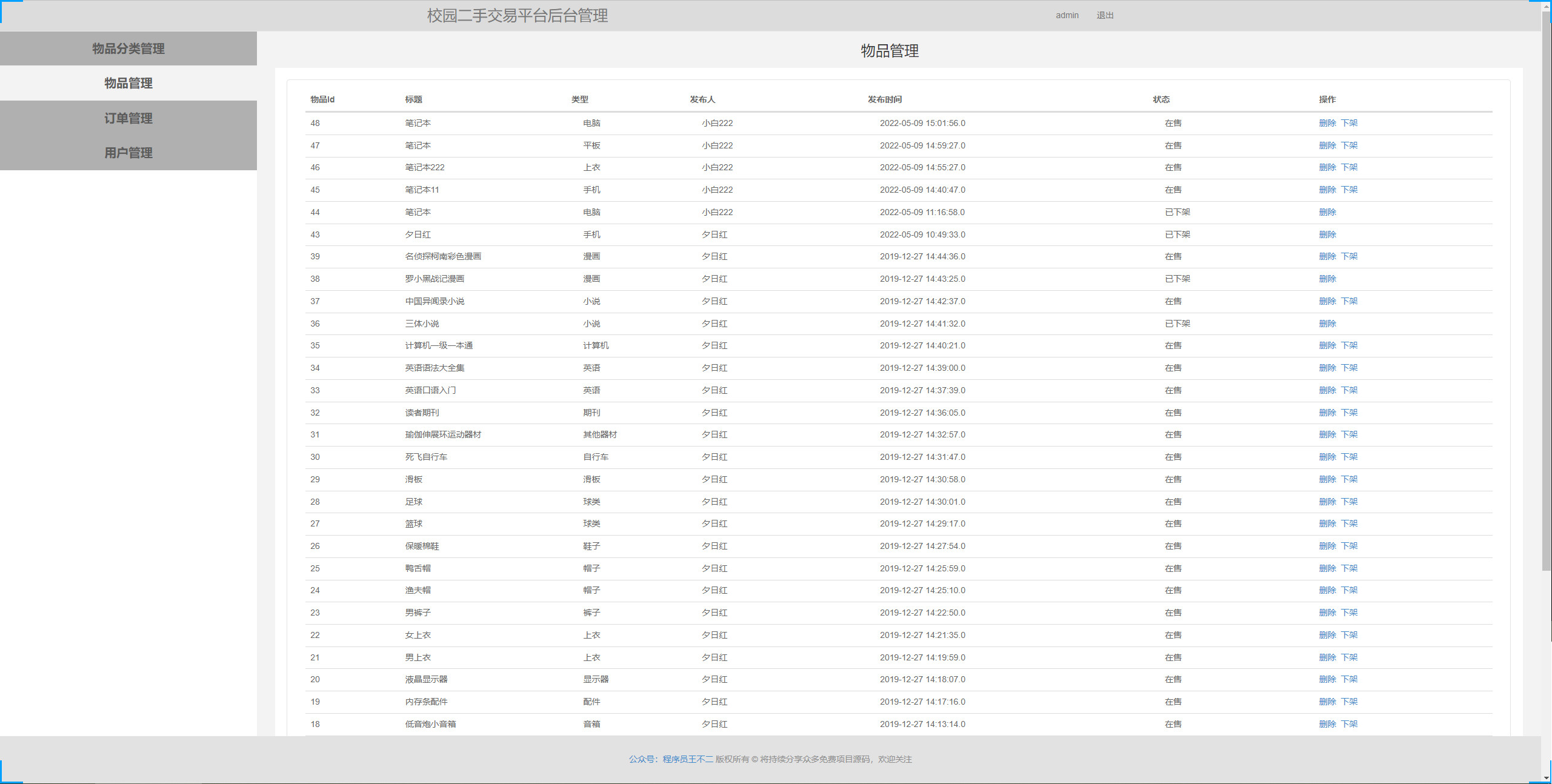 GitHub - wangbuer1/Second-hand-transaction-management-system: ## 1、项目介绍 二手交易管理系统0拥有两个角色，分别为管理员和 ...