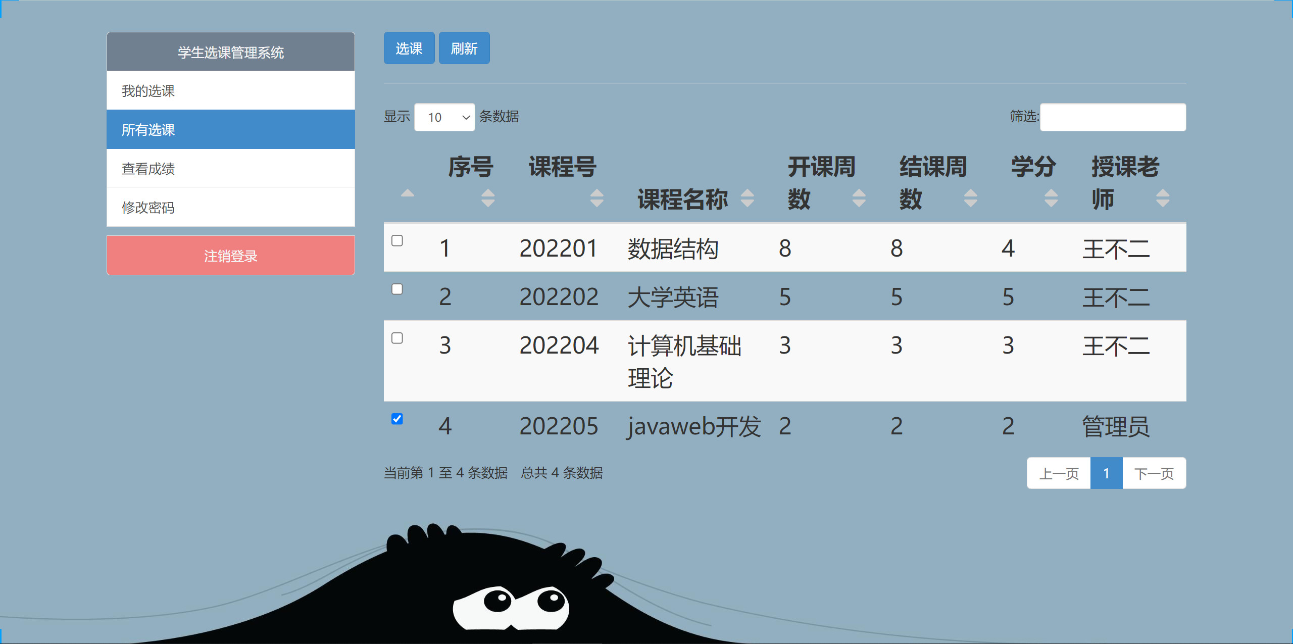 GitHub - wang-buer/Student-course-selection-management-system-based-on-springboot-4: 基于 ...