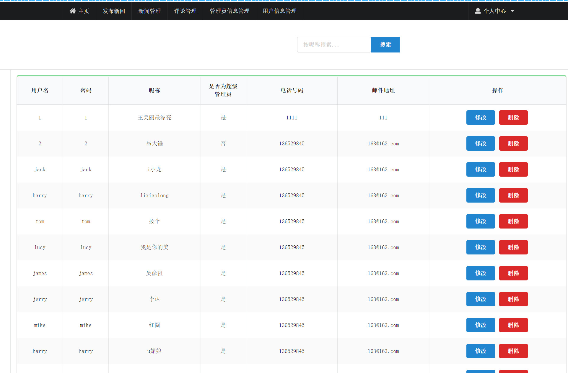 新闻管理系统 新闻管理系统发布评论新新闻、用户管理、回复管理、收藏管理等