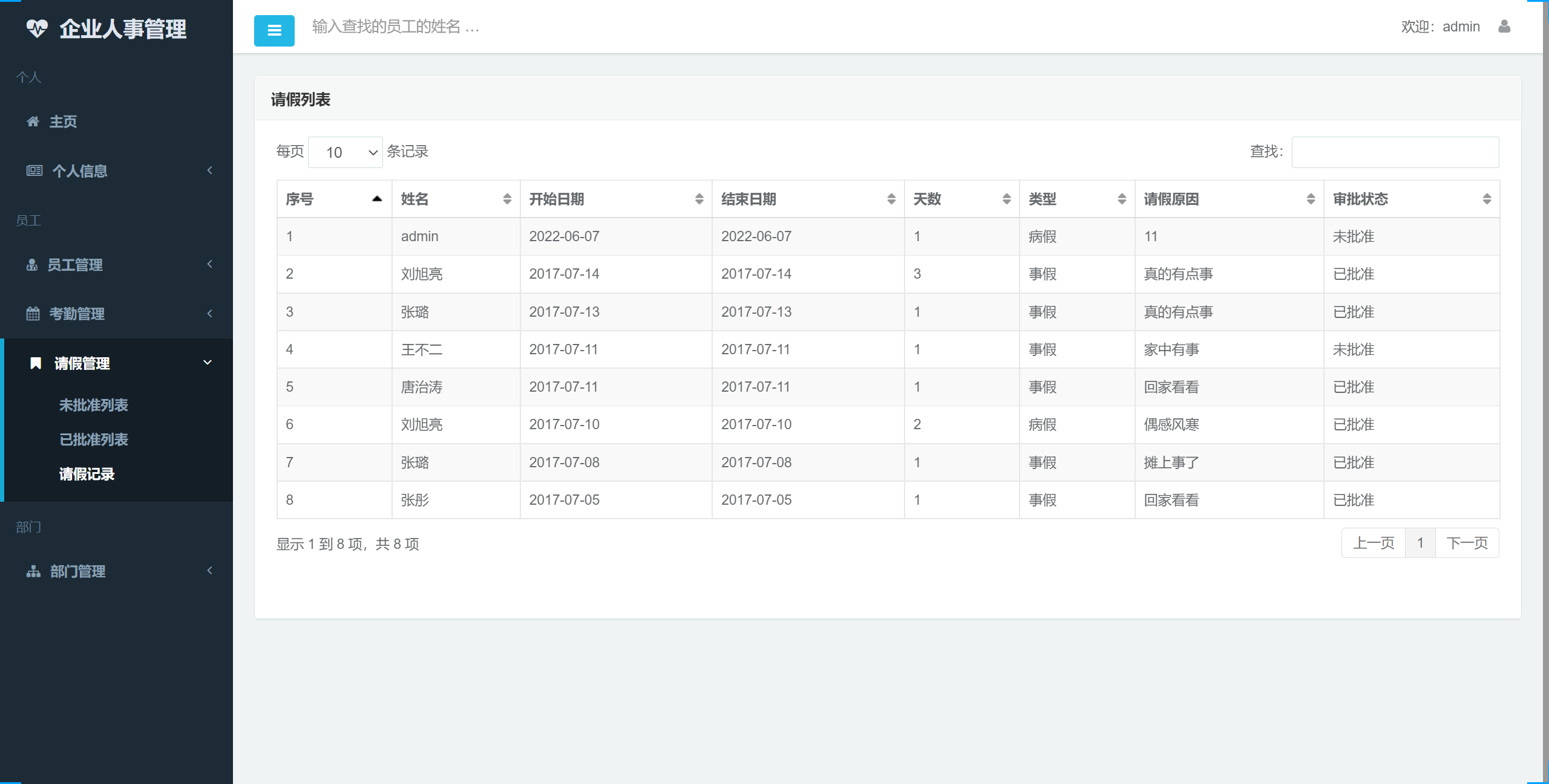 GitHub - wang-buer/Enterprise-personnel-management-system-based-on-SSM-4: 基于SSM的企业人事人员管理系统拥有两种角色 ...