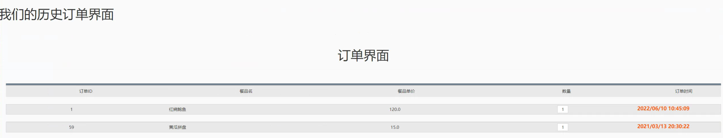 GitHub - wangbuer1/SSM-based-meal-ordering-management-system-5: 基于SSM的订餐管理系统拥有两种角色，分别为管理员和用户 管理员 ...