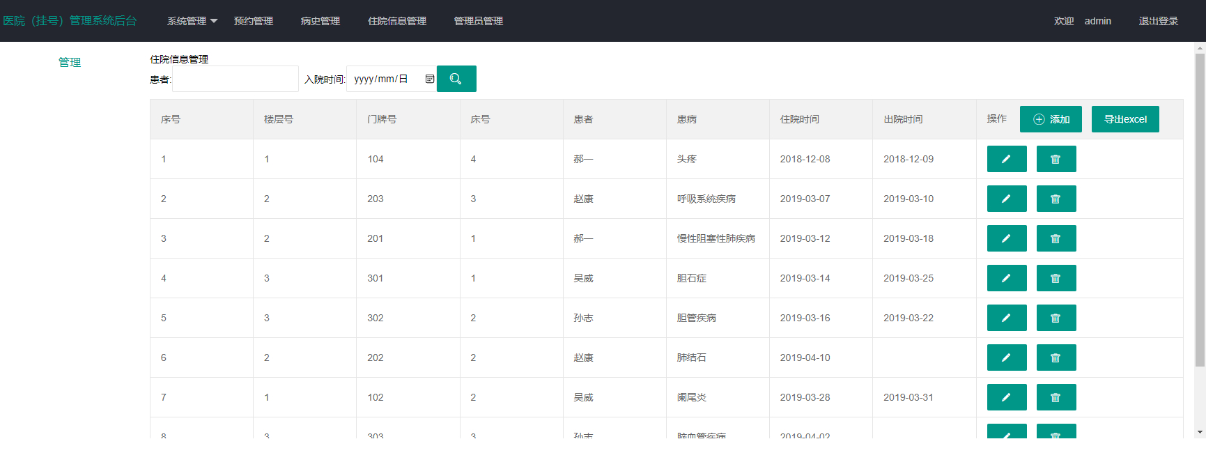 GitHub - wangbuer1/Hospital-registration-management-system-based-on-springboot: 基于springboot的医院 ...
