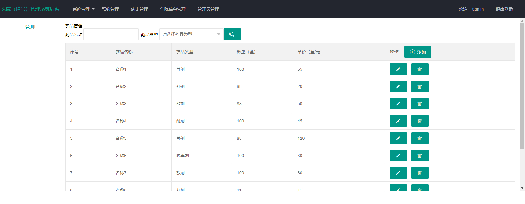 GitHub - wangbuer1/Hospital-registration-management-system-based-on-springboot: 基于springboot的医院 ...