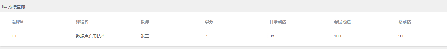 GitHub - wang-buer/Campus-epidemic-prevention-and-control-management-system1: 基于Springboot和vue的 ...