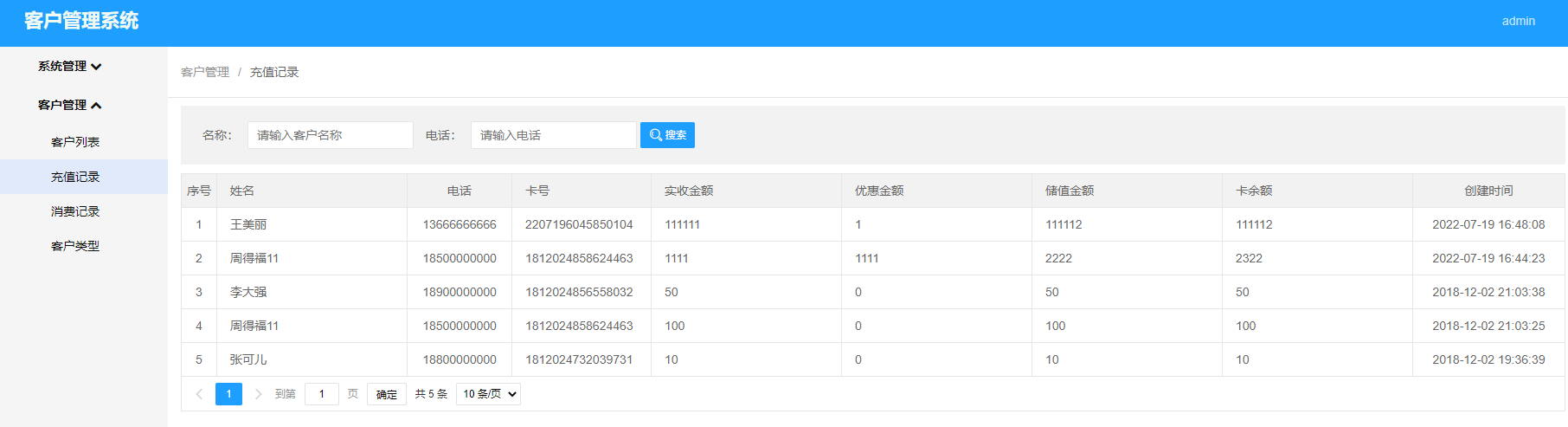 Github Wang Buercustomer Management System Based On Springboot 基于springboot的客户管理系统功能简单实用，实现了