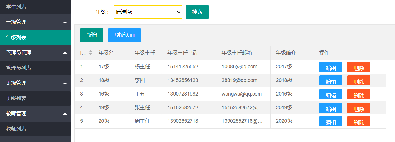 GitHub - wang-buer/Student-information-management-system-based-on-SSM-14: 基于SSM的学生信息管理系统14拥有三种角色 ...