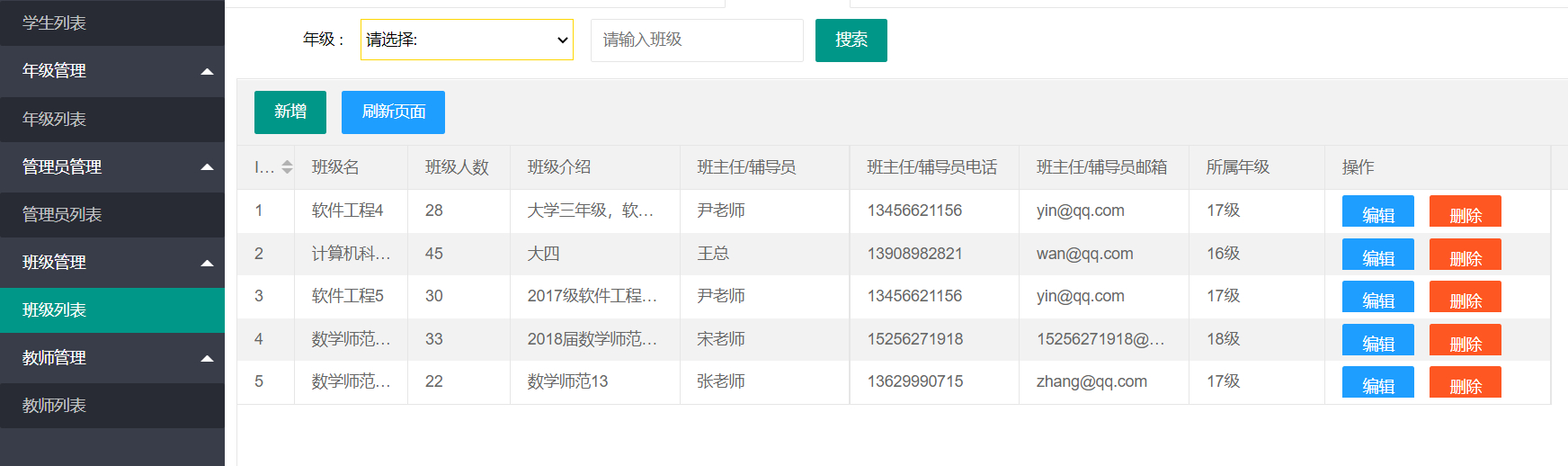GitHub - wang-buer/Student-information-management-system-based-on-SSM-14: 基于SSM的学生信息管理系统14拥有三种角色 ...