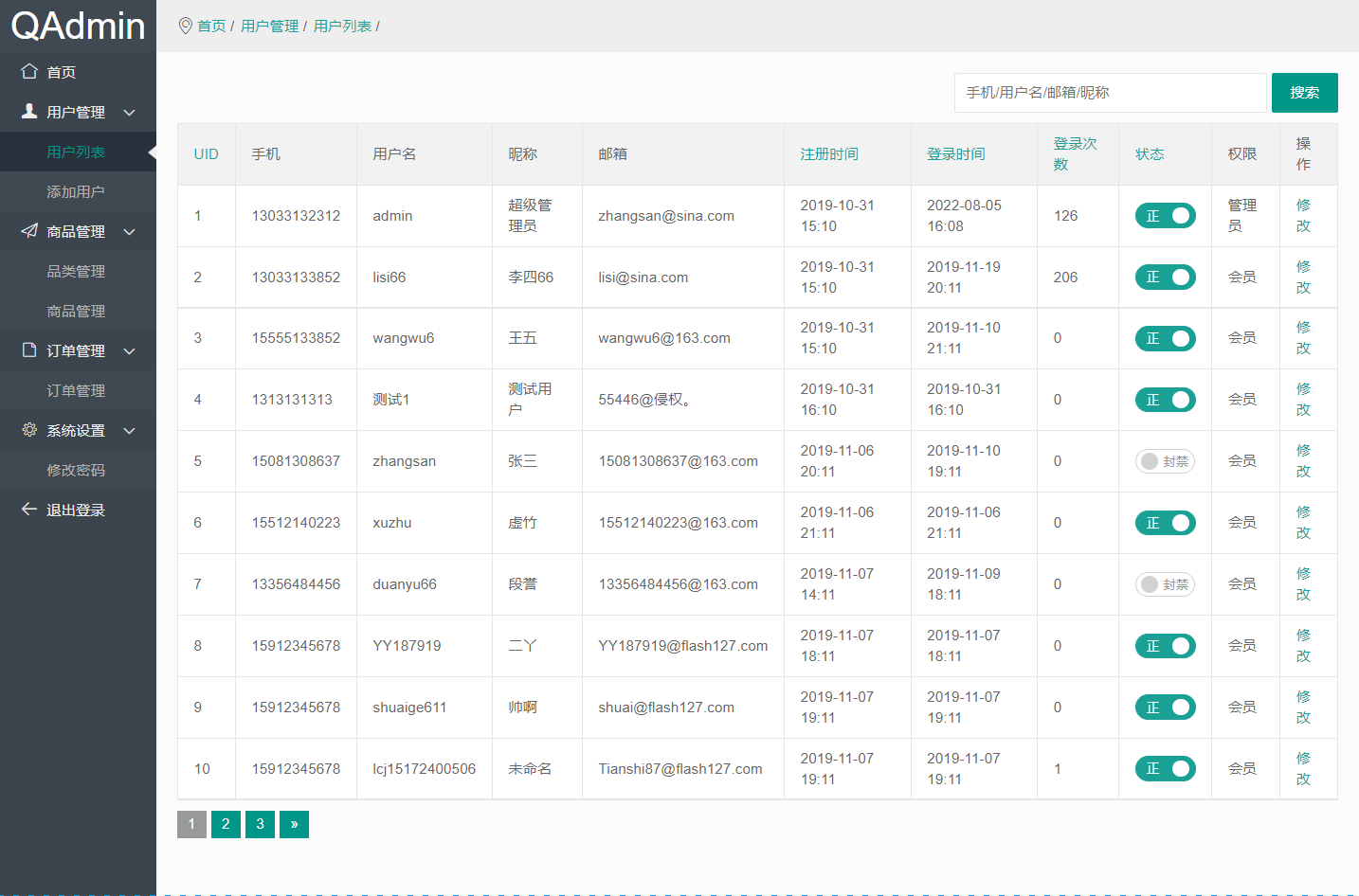 GitHub - wang-buer/Background-management-template-system-based-on-SSM: 基于SSM的后台管理模板系统只拥有一个角色，其可以 ...