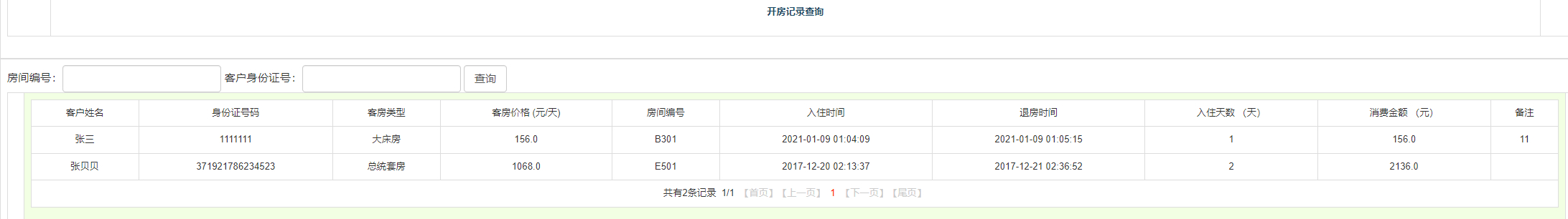 GitHub - wang-buer/SSH-based-hotel-management-system-1: 基于SSH的酒店管理系统拥有三 ...