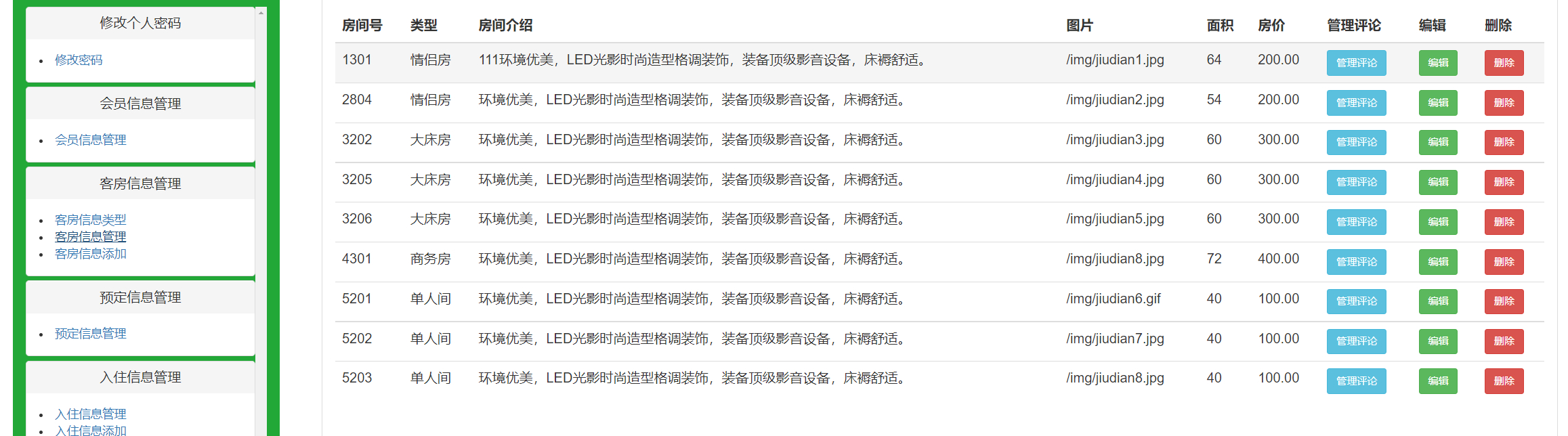 GitHub - wang-buer/Hotel-Management-System-Based-on-SSM-6: 基于SSM的酒店管理系统6拥有两种角色，功能简单，适合技术学习 1.1 ...