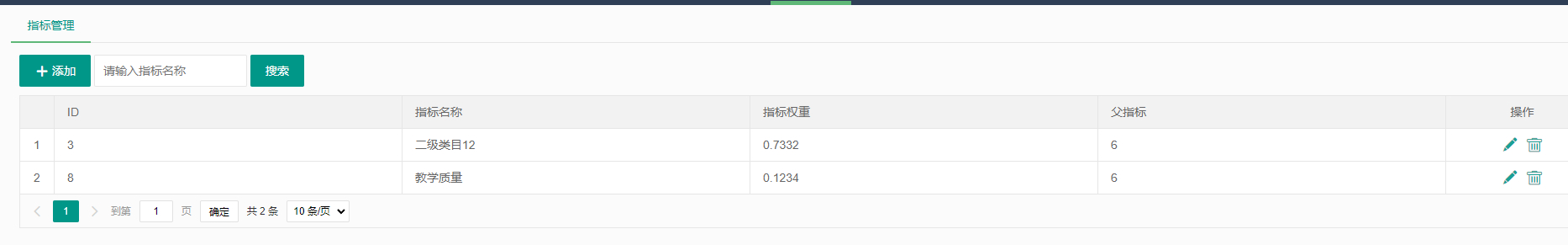GitHub - wang-buer/The-management-system-of-grading-and-teaching-evaluation-based-on-spring-boot ...