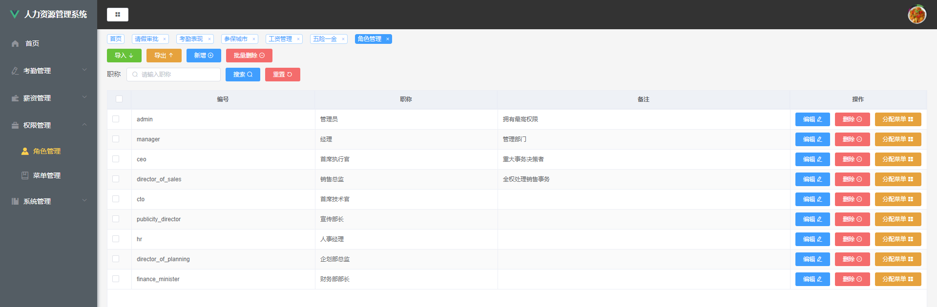 GitHub - wang-buer/Enterprise-Human-Resource-Management-System-Based-on ...