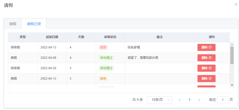 GitHub - wang-buer/Enterprise-Human-Resource-Management-System-Based-on ...