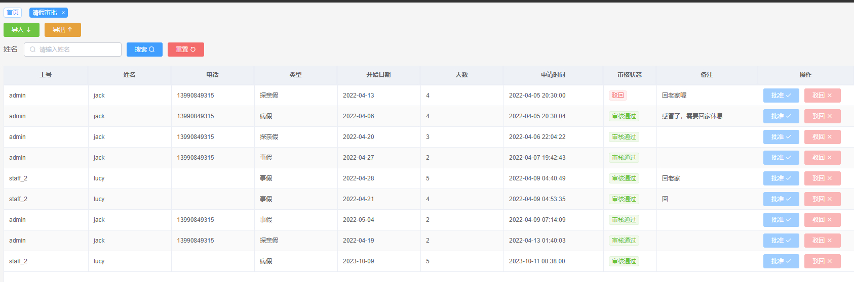 GitHub - wang-buer/Enterprise-Human-Resource-Management-System-Based-on ...
