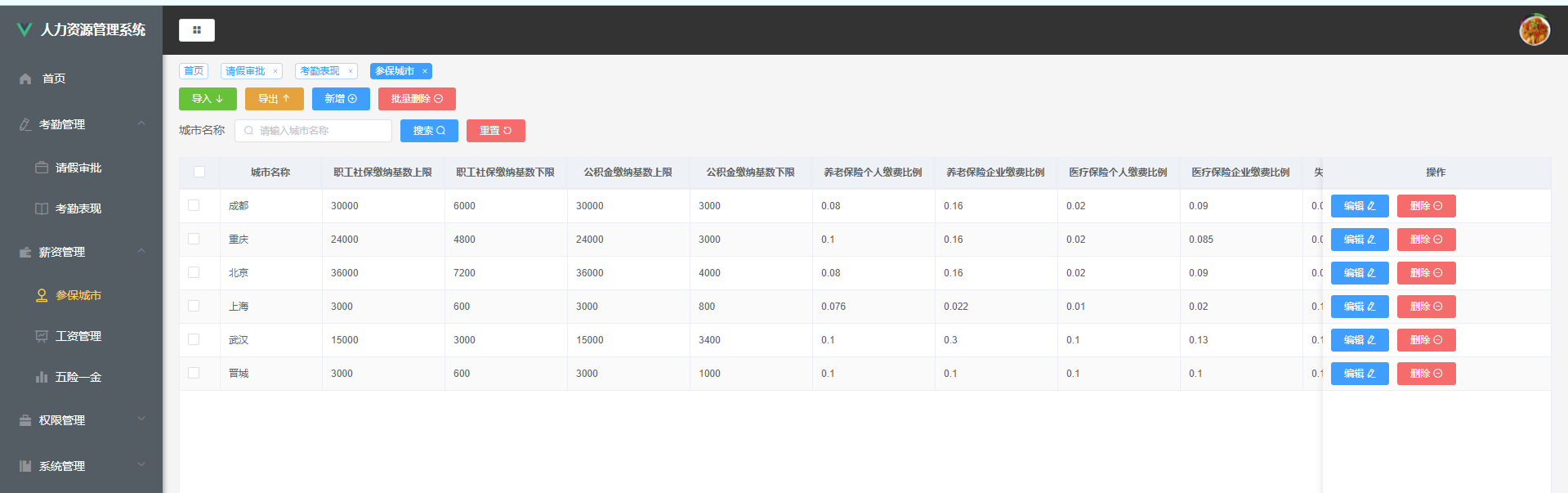 GitHub - wang-buer/Enterprise-Human-Resource-Management-System-Based-on-VUE-and-Springboot-6: 基于 ...