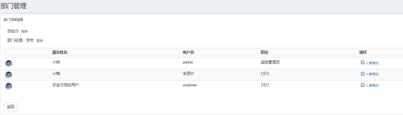 GitHub - wang-buer/Enterprise-Personnel-OA-Management-System-Based-on-Springboot: 基于springboot的 ...