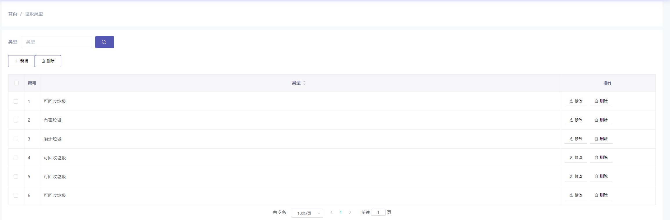 垃圾分类管理系统 垃圾分类管理系统，后端框架：springboot、mybatis。