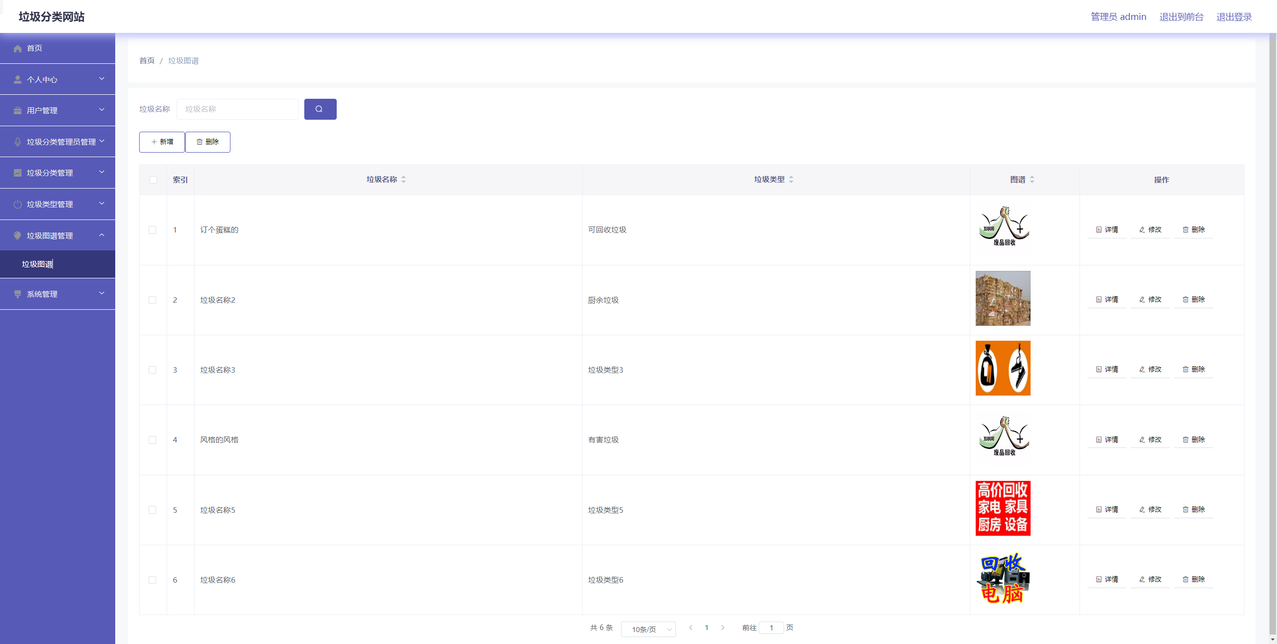 Github Wang Buerspringboot Based Garbage Classification Management System 2 基于springboot的垃圾