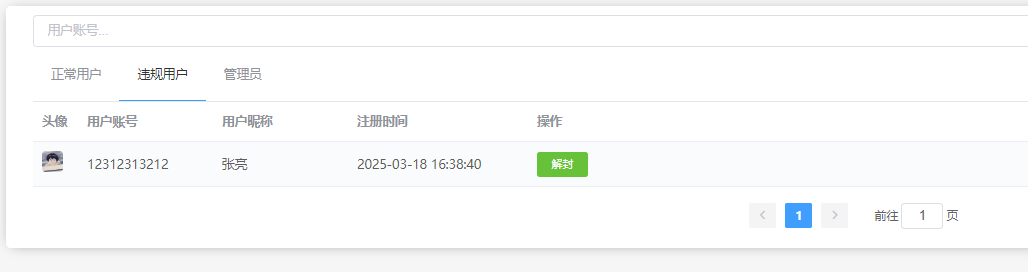 基于vue的校园二手物品交易管理系统 基于vue的校园二手物品交易管理系统拥有两种角色,是前后端分离项目。前端用的vue 管理员:闲置物品管理、订单管理、用户管理 用户:登录注册、购物车