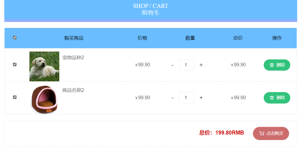 GitHub - wang-buer/Pet-Store-Management-System-Based-on-SSM-5: 基于SSM的宠物 ...