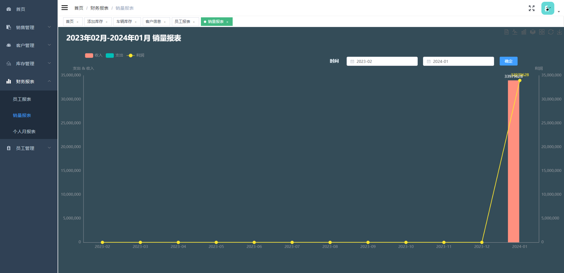 GitHub - wang-buer/Automotive-Sales-Management-System-Based-on-Springboot-and-Vue-1: 基于 ...