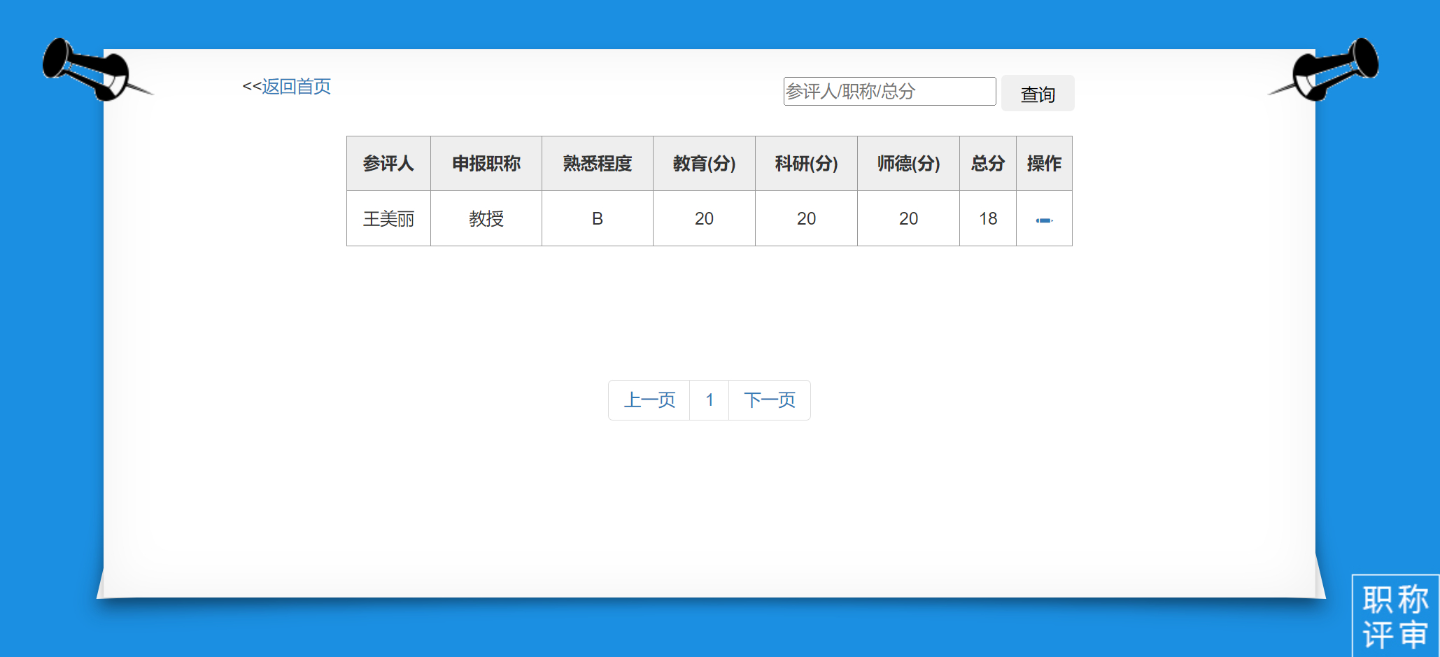 基于springboot的职称评审系统3 基于springboot的职称评审系统 管理员:参评人(教师)管理、专家管理、专业管理、职称管理