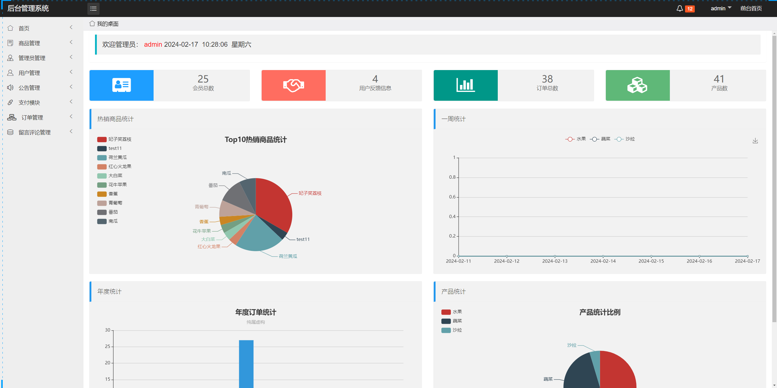 GitHub - wang-buer/SSM-based-online-mall-management-system-15: 基于SSM的在线商城管理系统15拥有两种角色：管理员和用户 管理员 ...