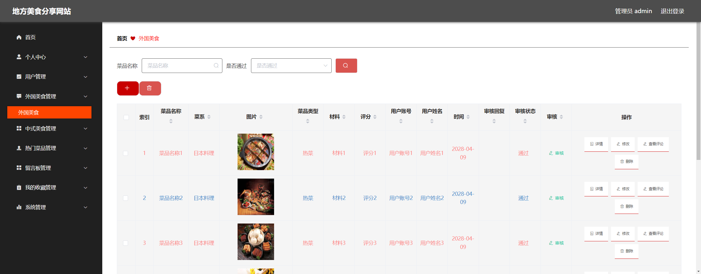 GitHub - wang-buer/ocal-food-sharing-system: 地方美食分享系统拥有两种角色：管理员和用户 管理员 ...